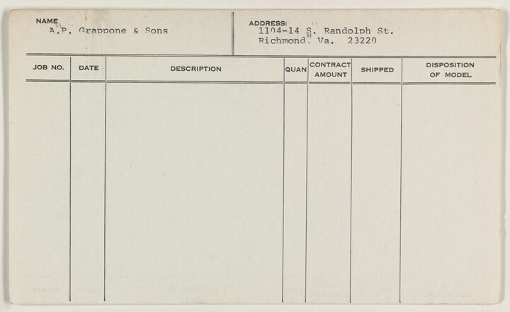 Roman Bronze Works | Amon Carter Museum of American Art